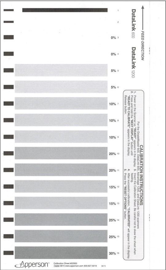 Calibration Sheet for 1200 and 600 Series Scanners – Apperson
