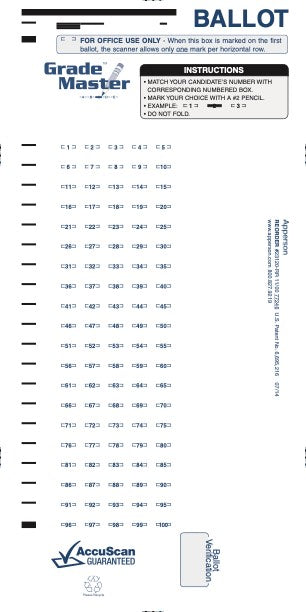 DataLink 600 ballot (23120) – Apperson
