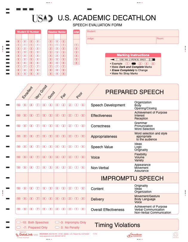 USAD interview evaluation form for DataLink 1200 (28730) – Apperson